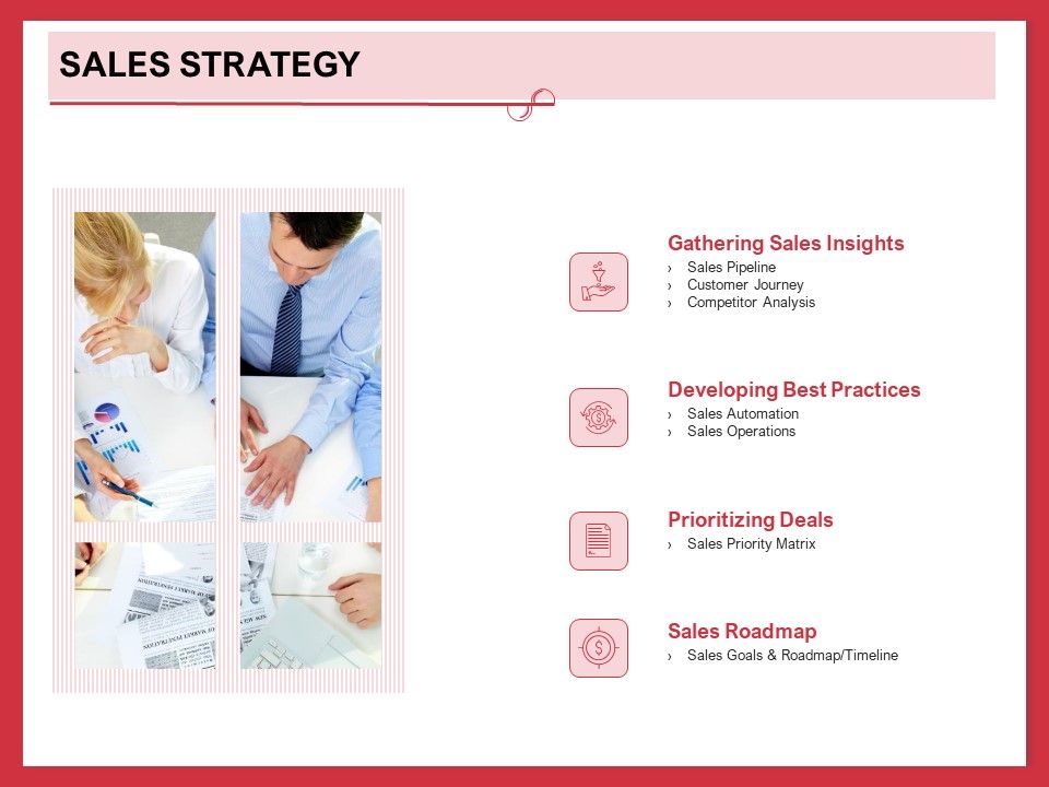 Implementing Compelling Marketing Channel Sales Strategy Ppt PowerPoint ...