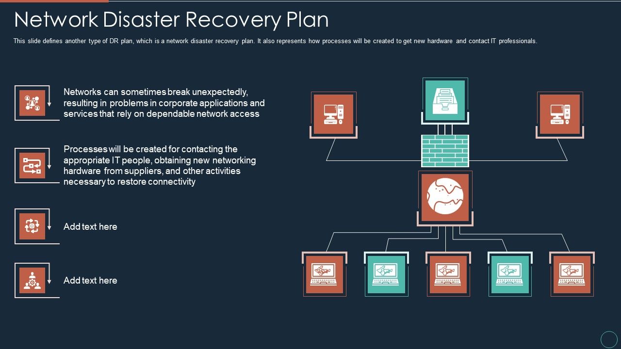 Implementing DRP IT Network Disaster Recovery Plan Ppt PowerPoint ... Implementing DRP IT Network Disaster Recovery Plan Ppt PowerPoint ...
