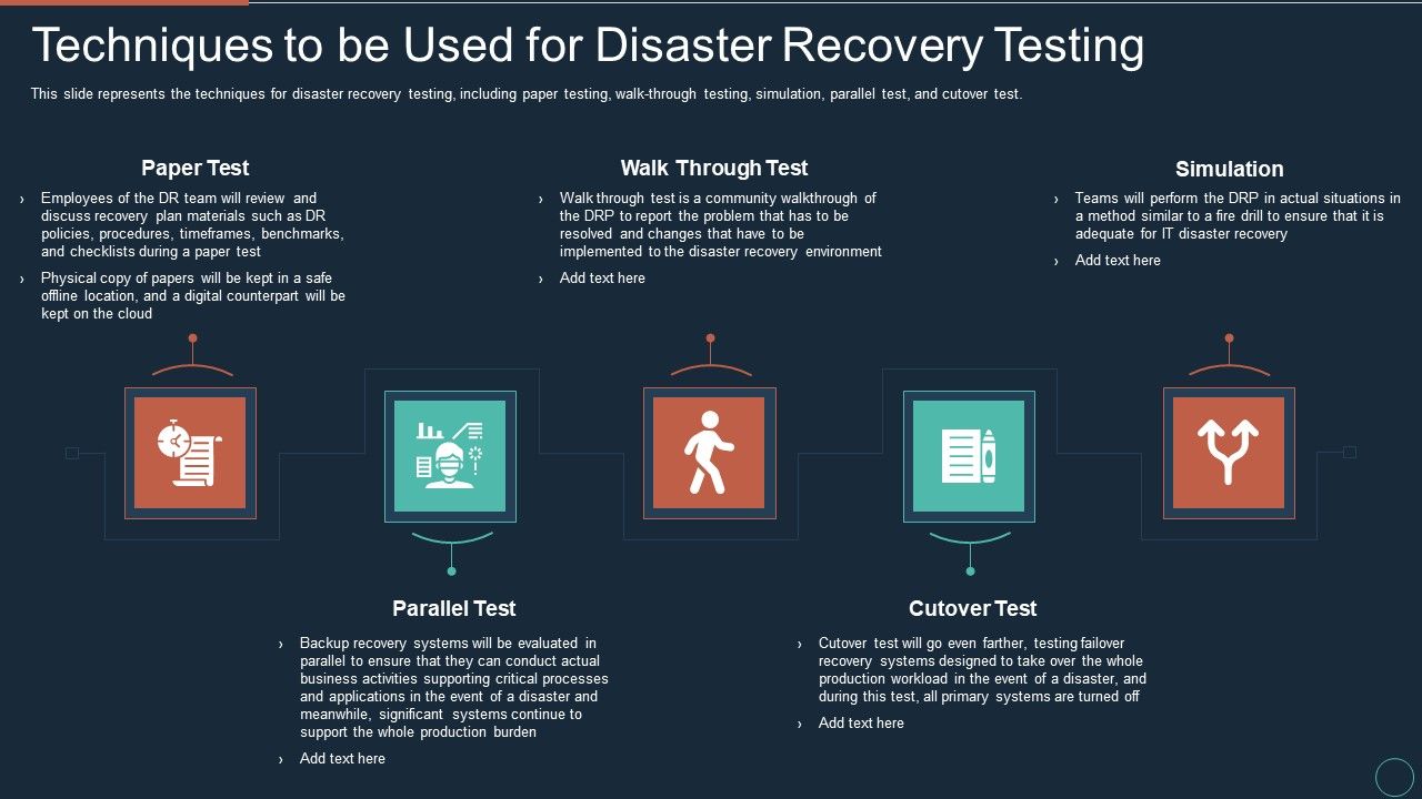 Implementing DRP IT Techniques To Be Used For Disaster Recovery Testing ...