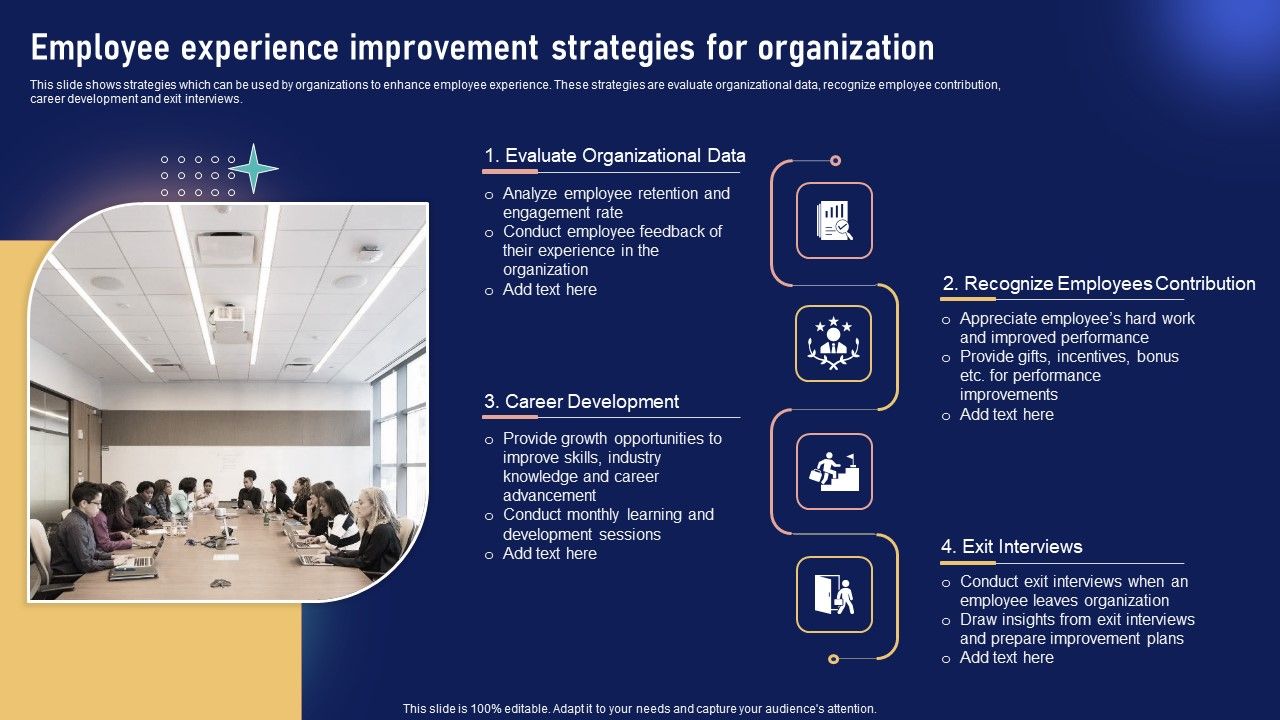Implementing Internal Marketing Employee Experience Improvement ...
