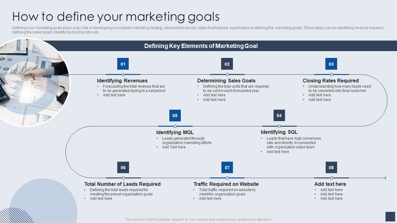 Implementing Marketing Mix Strategy To Enhance Overall Performance How To D