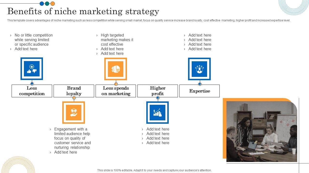 Implementing Marketing Strategies Benefits Of Niche Marketing Strategy ...
