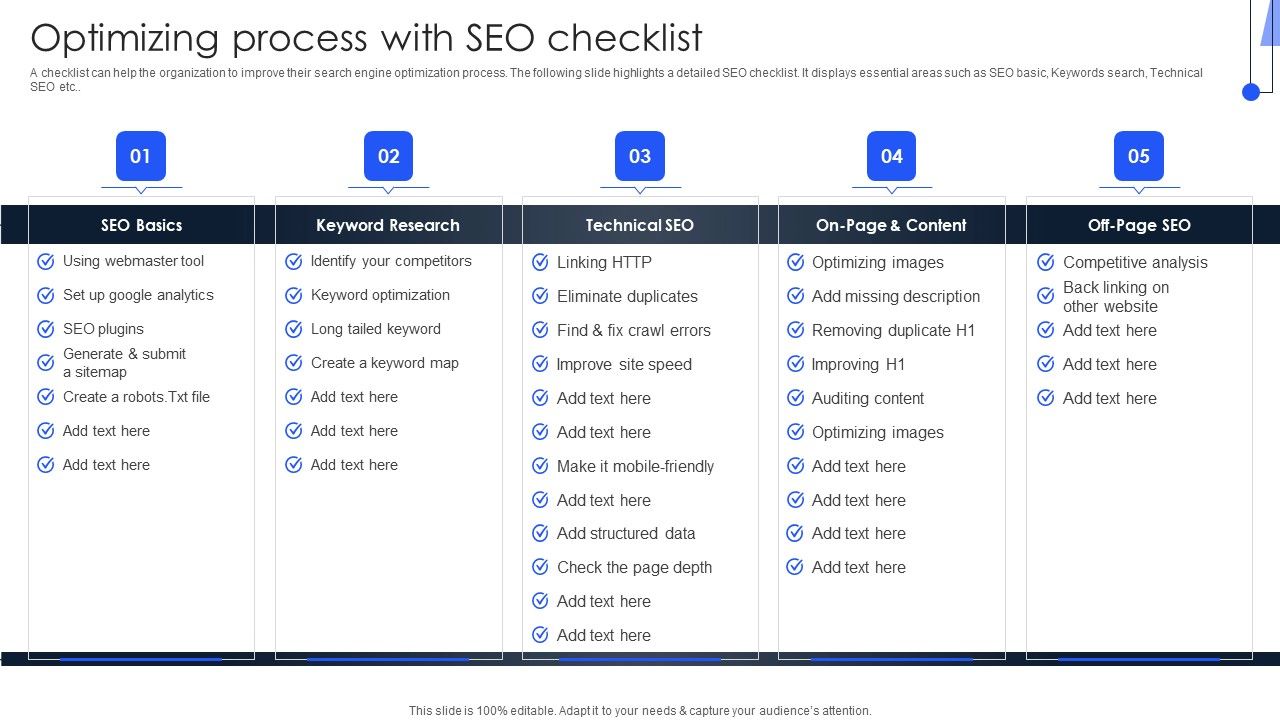 Implementing Marketing Strategies Optimizing Process With SEO Checklist ...