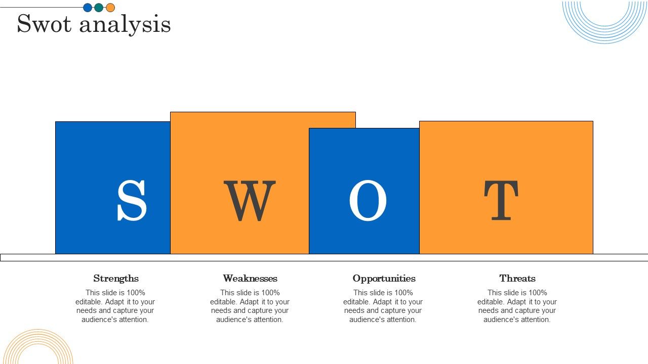 Implementing Marketing Strategies Swot Analysis Ppt PowerPoint ... Implementing Marketing Strategies Swot Analysis Ppt PowerPoint ...