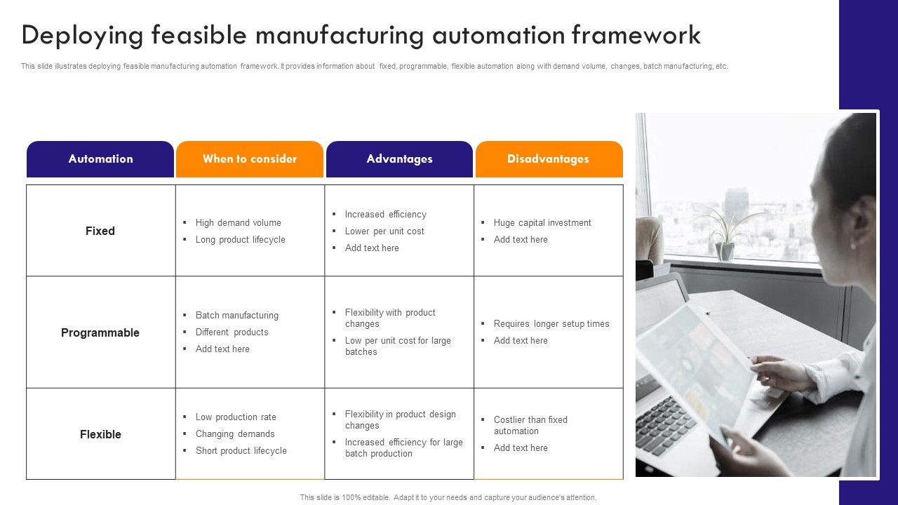 Implementing Robotic Process Deploying Feasible Manufacturing ... Implementing Robotic Process Deploying Feasible Manufacturing ...