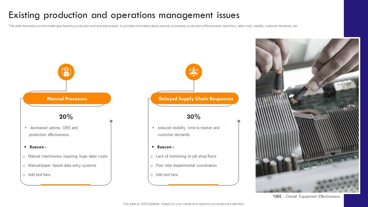 Implementing Robotic Process Existing Production And Operations ...