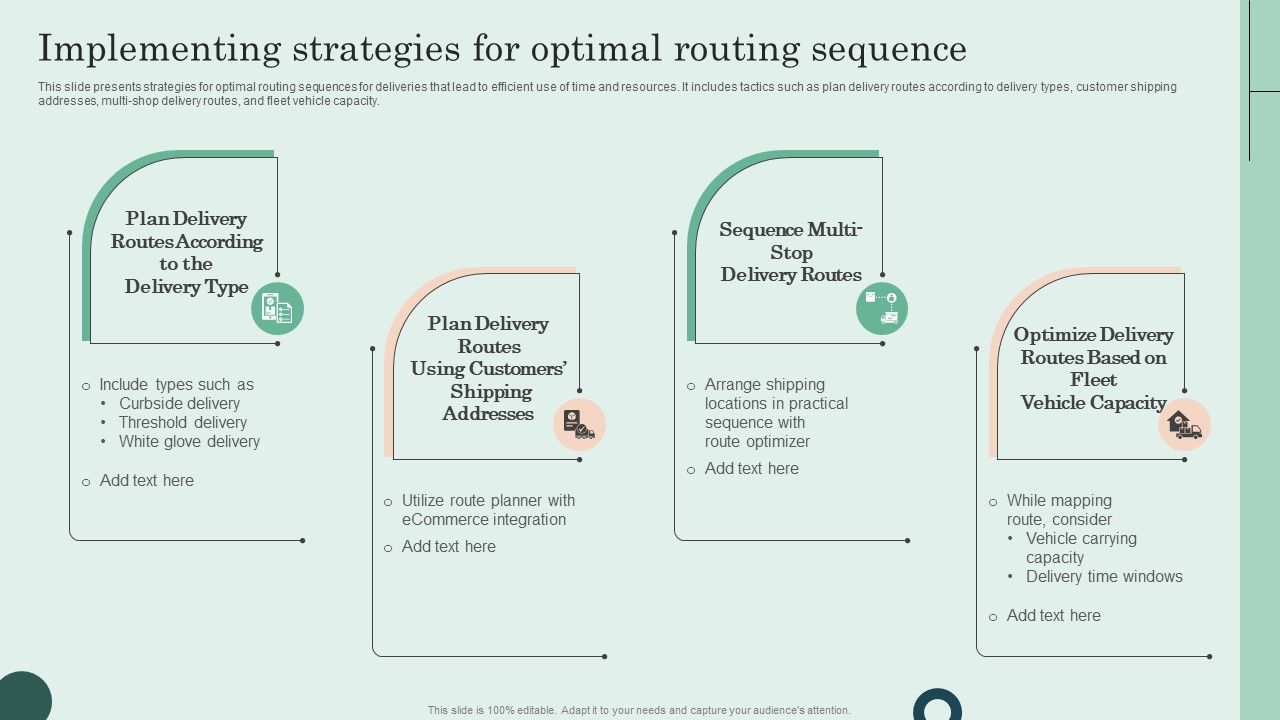 Implementing Strategies For Optimal Routing Sequence Demonstration PDF
