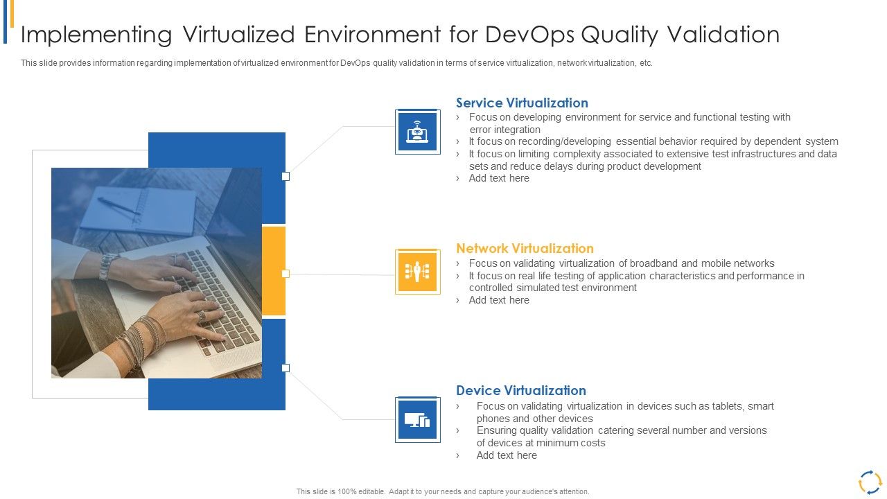 Implementing Virtualized Environment For Devops Quality Validation ...