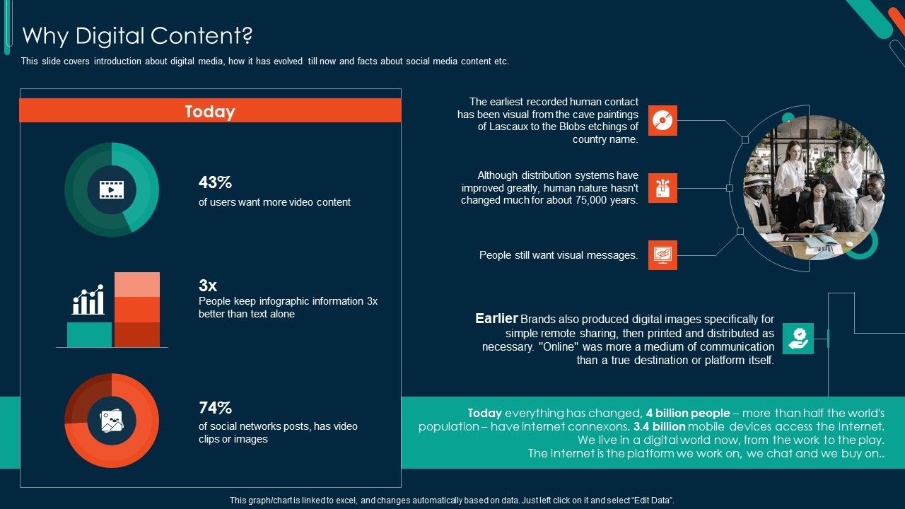 Implementing Visual Narrative Through DAM Software Why Digital Content ... Implementing Visual Narrative Through DAM Software Why Digital Content ...