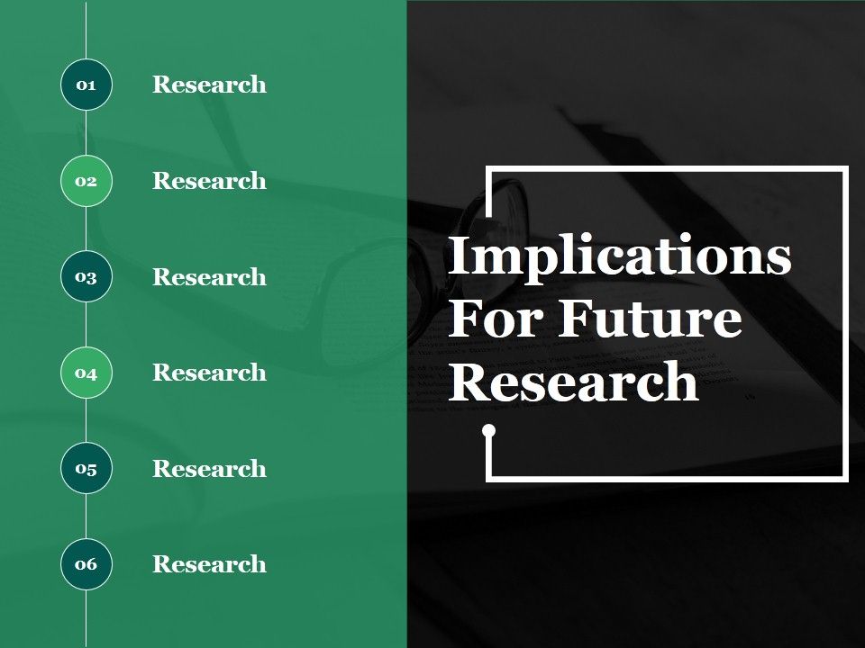 Implications For Future Research Ppt PowerPoint Presentation Gallery Layout Implications For Future Research Ppt PowerPoint Presentation Gallery Layout