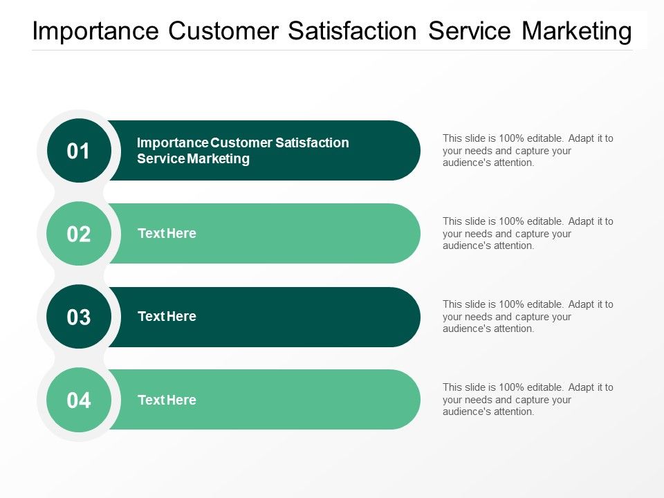 Importance Customer Satisfaction Service Marketing Ppt PowerPoint Presentat