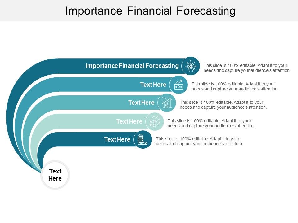 Importance Financial Forecasting Ppt PowerPoint Presentation Slides ... Importance Financial Forecasting Ppt PowerPoint Presentation Slides ...