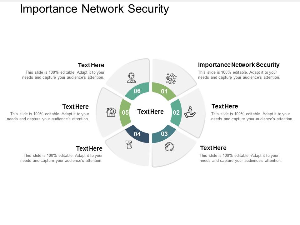Importance Network Security Ppt PowerPoint Presentation Portfolio ... Importance Network Security Ppt PowerPoint Presentation Portfolio ...