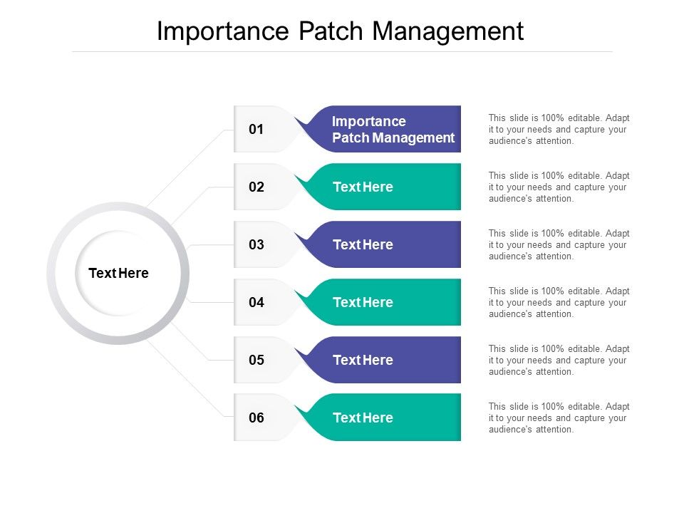 Importance Patch Management Ppt PowerPoint Presentation Infographic ... Importance Patch Management Ppt PowerPoint Presentation Infographic ...