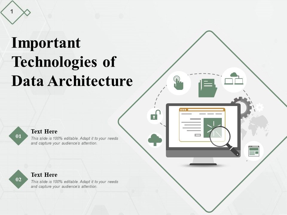Important Technologies Of Data Architecture Ppt PowerPoint Presentation Model Deck