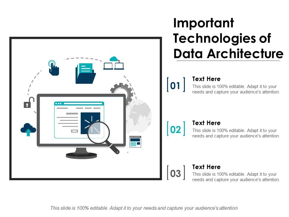 Important Technologies Of Data Architecture Ppt PowerPoint Presentation Model Designs Download