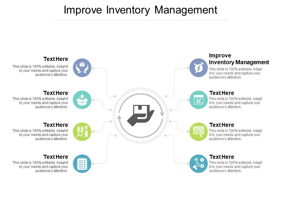 Improve Inventory Management Ppt PowerPoint Presentation Infographic Template Graphics Download Cpb