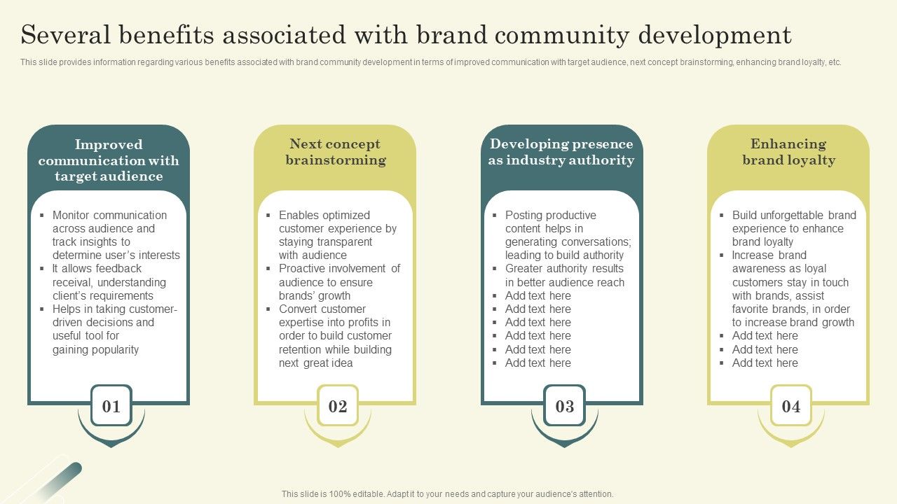 Improving Brand Mentions For Customer Several Benefits Associated With ...
