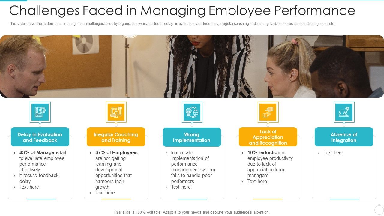 Improving Employee Performance Management System In Organization