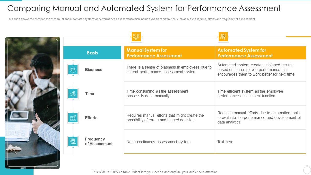 Improving Employee Performance Management System In Organization ... Improving Employee Performance Management System In Organization ...