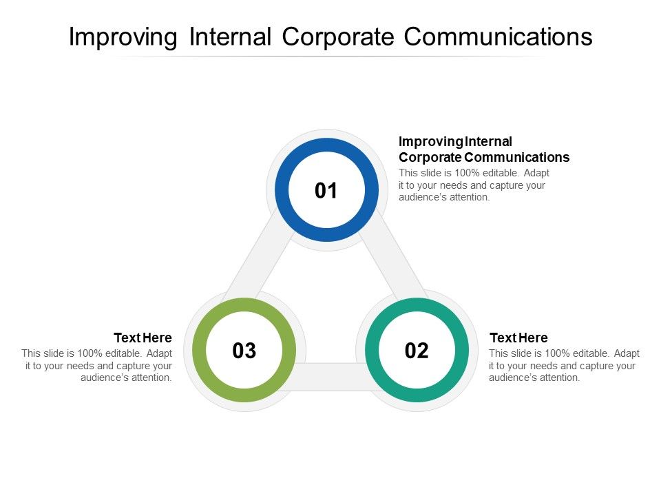 Improving Internal Corporate Communications Ppt PowerPoint Presentation Model Smartart Cpb