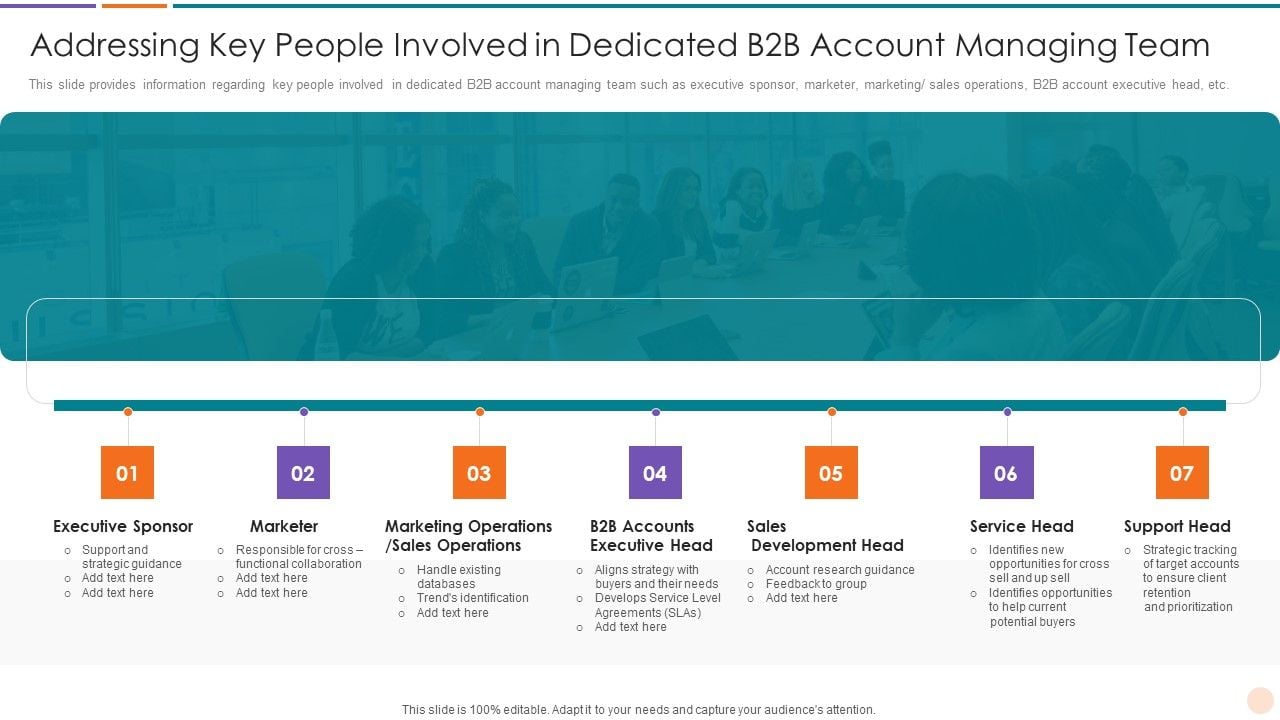 Improving Lead Generation Addressing Key People Involved In Dedicated ...