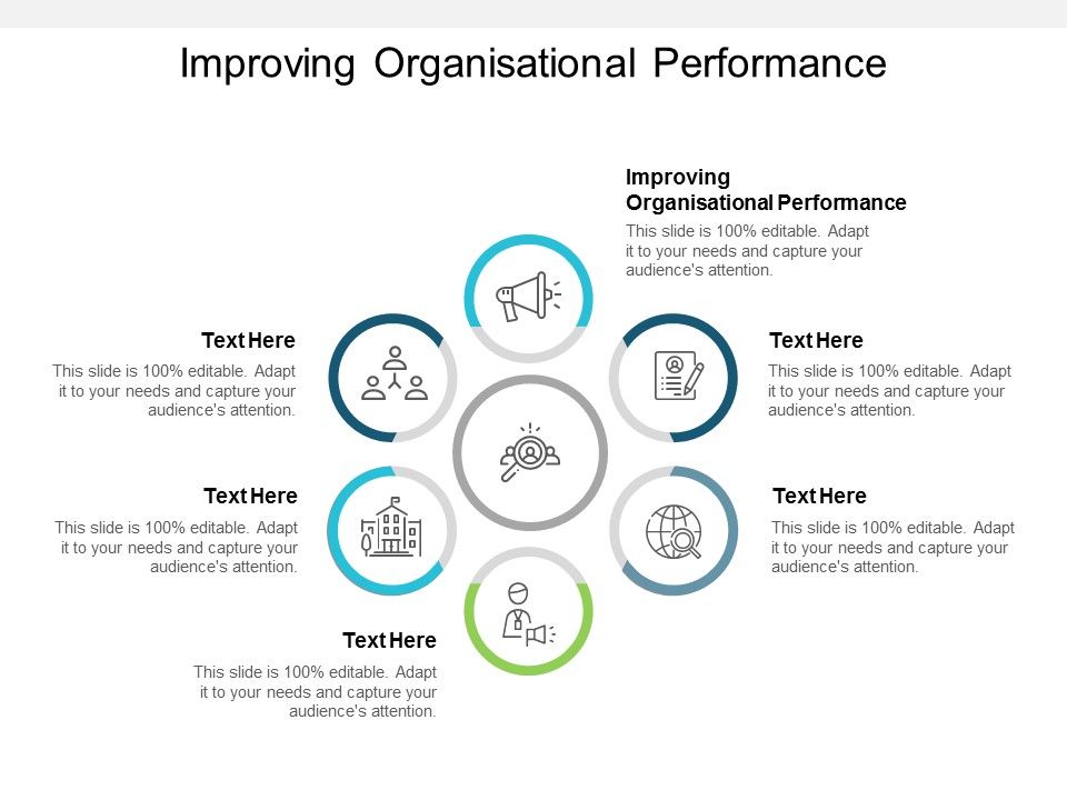 Improving Organisational Performance Ppt PowerPoint Presentation ... Improving Organisational Performance Ppt PowerPoint Presentation ...
