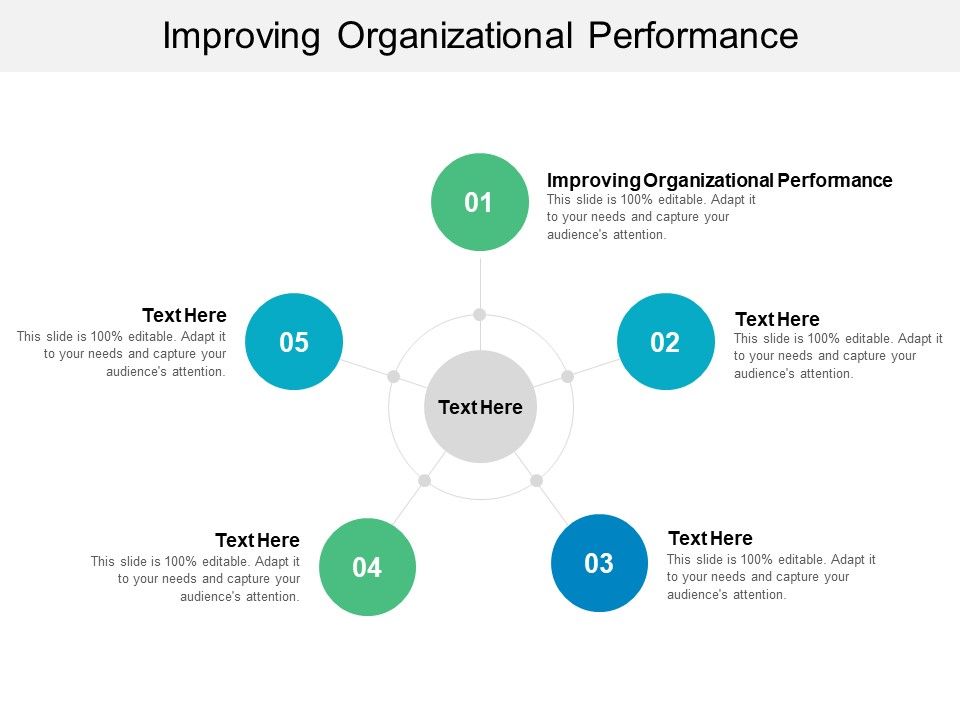 Improving Organizational Performance Ppt PowerPoint Presentation ... Improving Organizational Performance Ppt PowerPoint Presentation ...