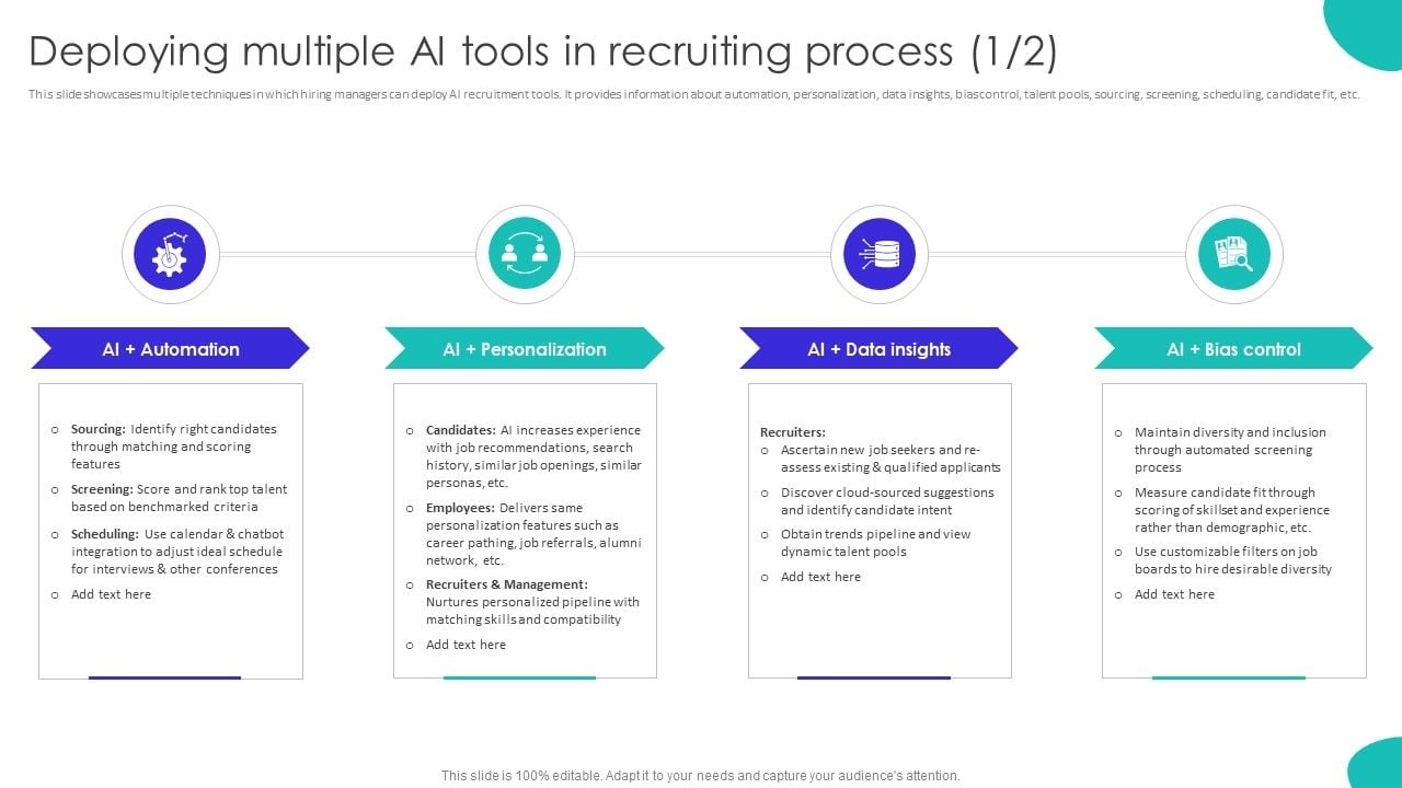 Improving Technology Based Deploying Multiple AI Tools In Recruiting ...