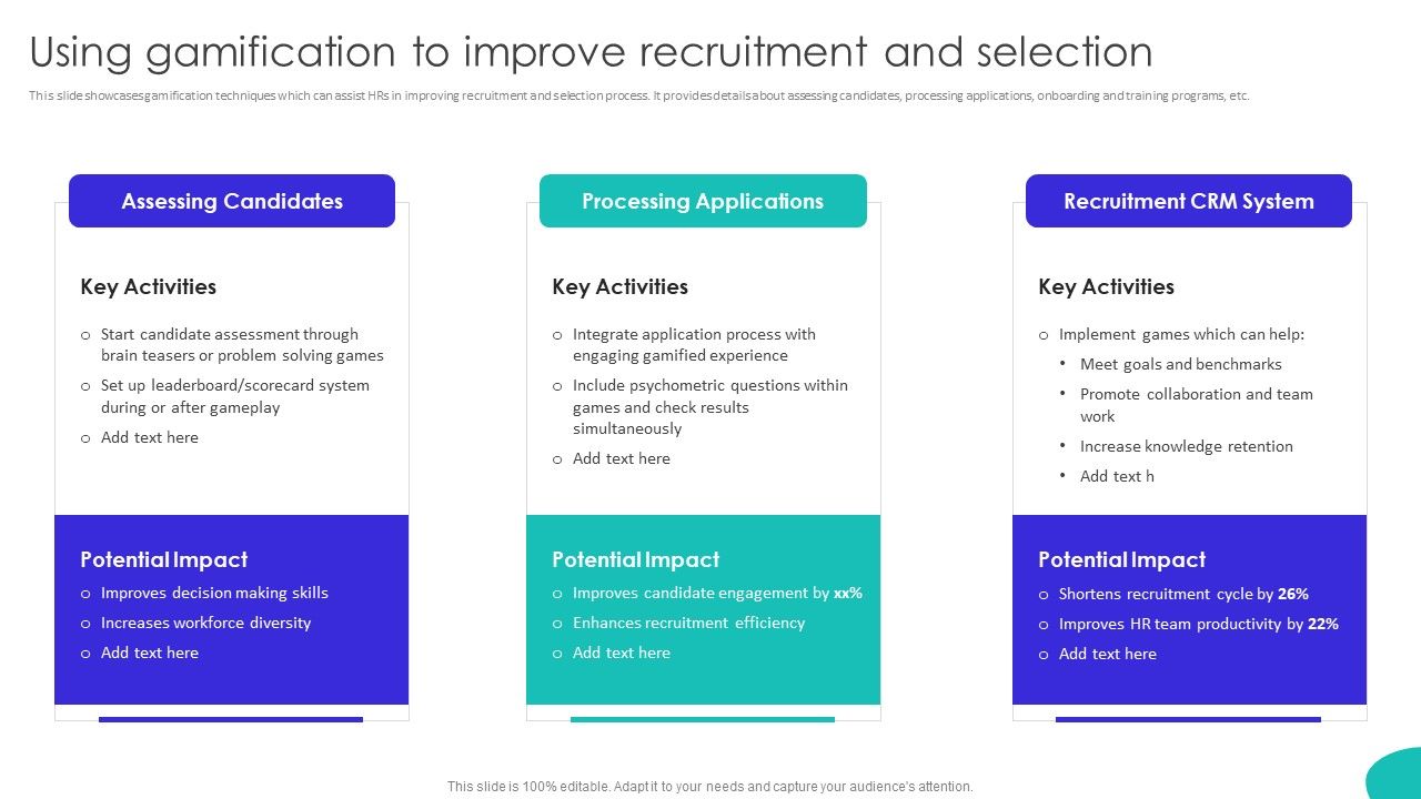 Improving Technology Based Using Gamification To Improve Recruitment ... Improving Technology Based Using Gamification To Improve Recruitment ...