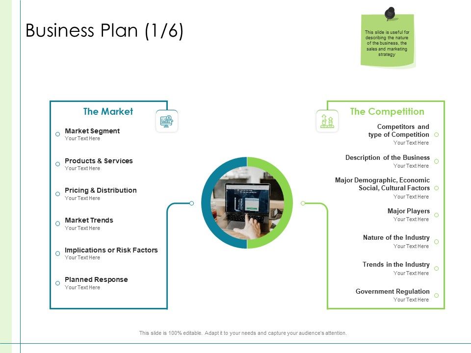 In Depth Business Assessment Business Plan Ppt PowerPoint Presentation ... In Depth Business Assessment Business Plan Ppt PowerPoint Presentation ...