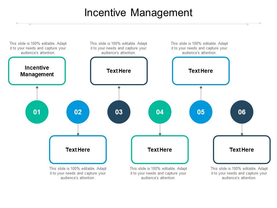 Incentive Management Ppt PowerPoint Presentation Professional Designs ...