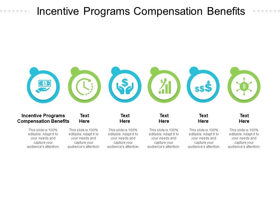 Incentive Programs Compensation Benefits Ppt PowerPoint Presentation Slides Example Topics Cpb Pdf