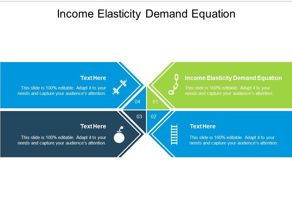 Income Elasticity Demand Equation Ppt PowerPoint Presentation Styles ... Income Elasticity Demand Equation Ppt PowerPoint Presentation Styles ...