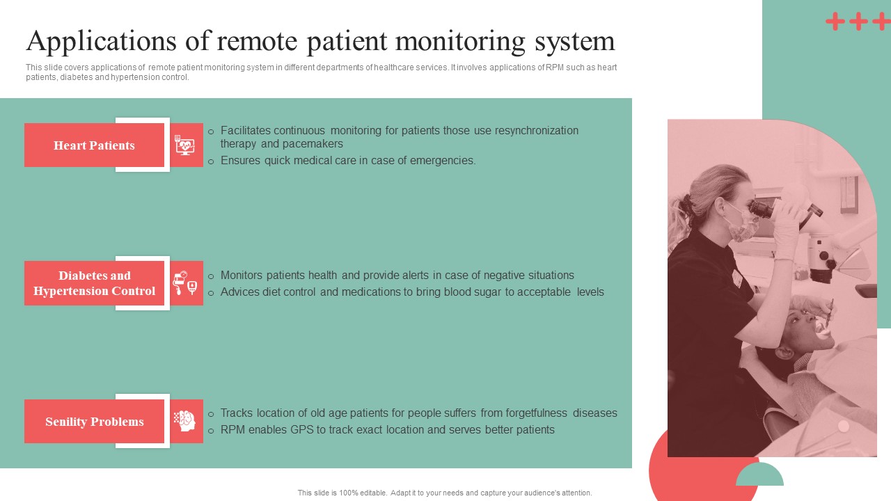 Incorporating HIS To Enhance Healthcare Services Applications Of Remote Pat