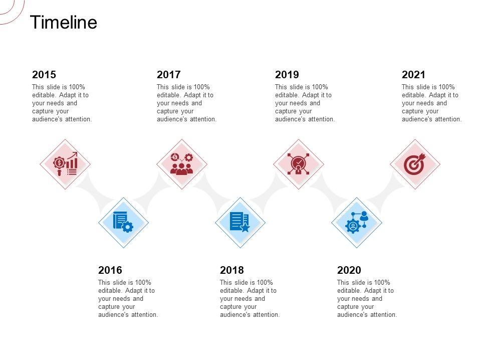 Indirect Channel Marketing Initiatives Timeline Slides PDF