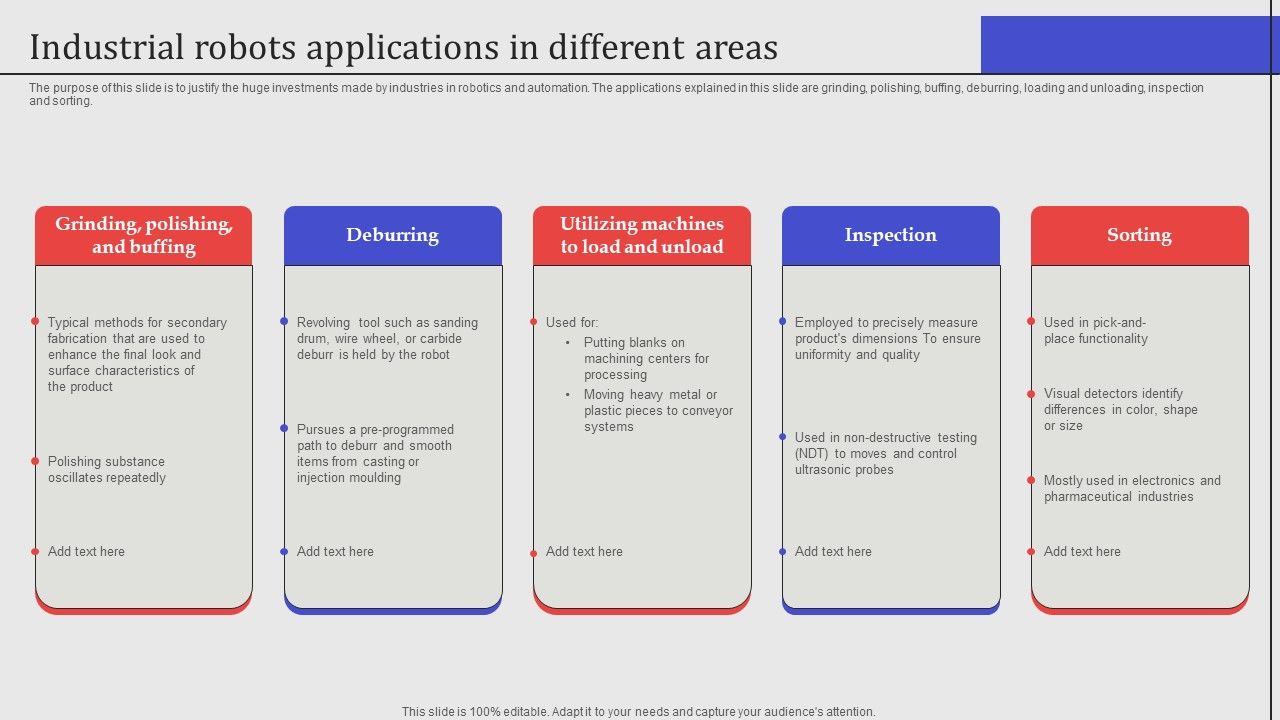 Industrial Robots Applications In Different Areas Summary PDF