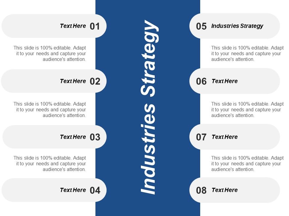 Industries Strategy Ppt PowerPoint Presentation Gallery Objects Cpb