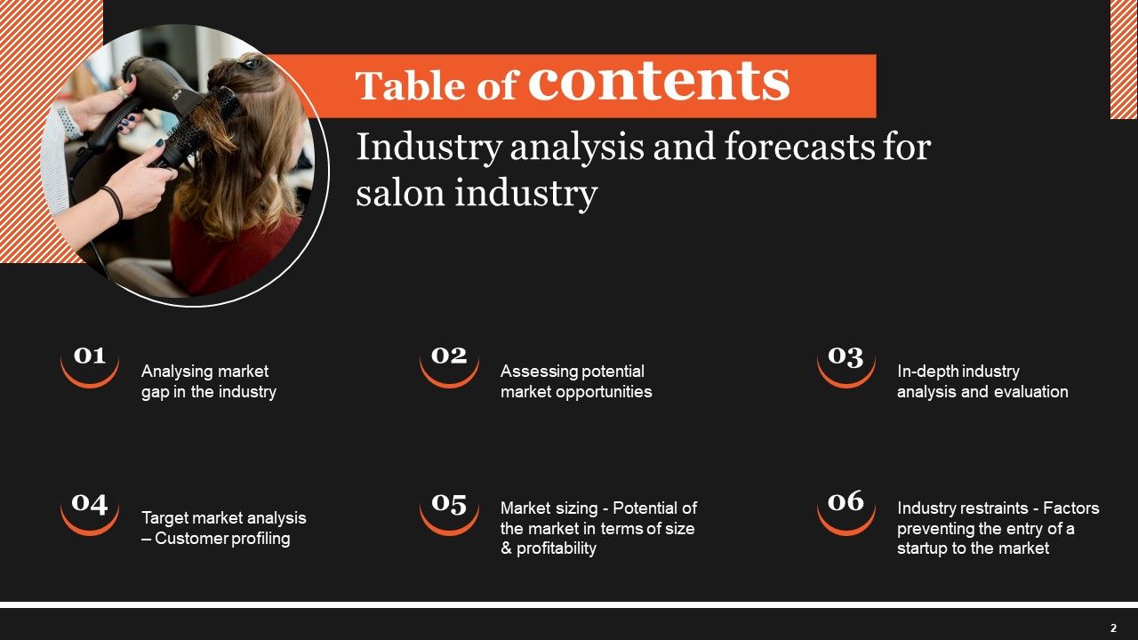 Industry Analysis And Forecasts For Salon Industry Ppt PowerPoint ...