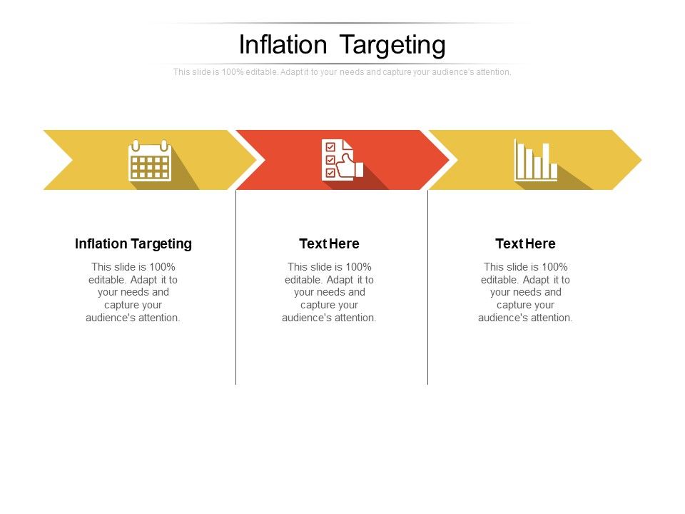 Inflation Targeting Ppt PowerPoint Presentation Professional Guide Cpb