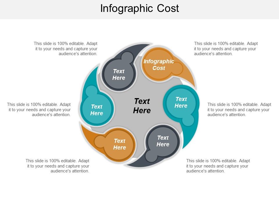 Infographic Cost Ppt Powerpoint Presentation Professional Files Cpb