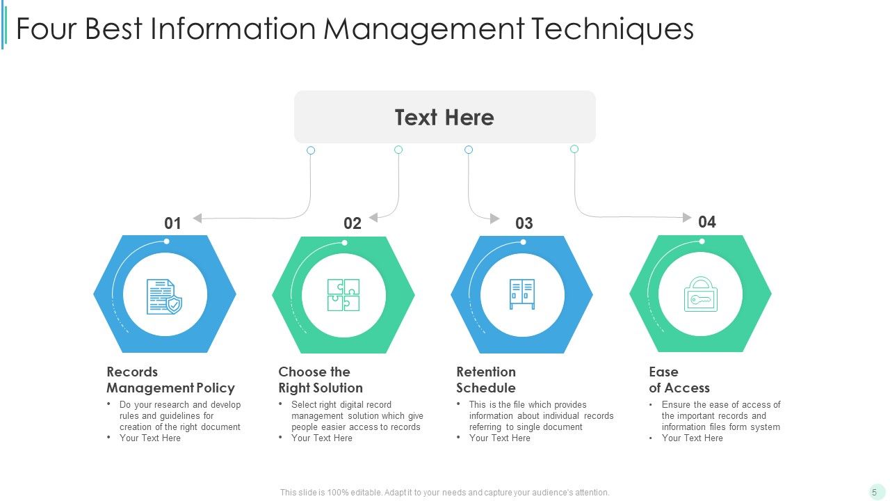 Information Management Ppt Powerpoint Presentation Complete Deck With Slides