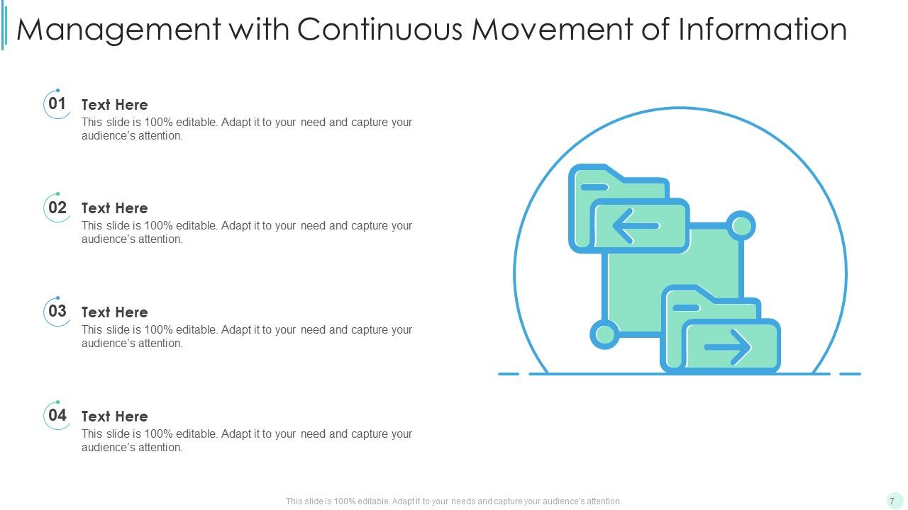 Information Management Ppt Powerpoint Presentation Complete Deck With Slides