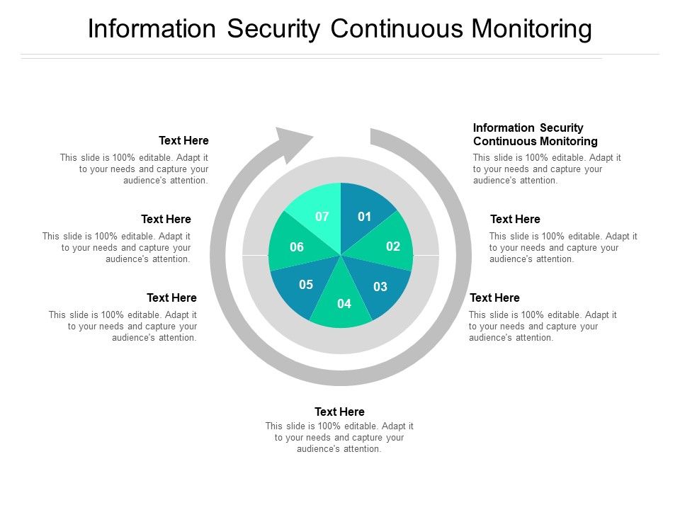 Information Security Continuous Monitoring Ppt PowerPoint Presentation ... Information Security Continuous Monitoring Ppt PowerPoint Presentation ...
