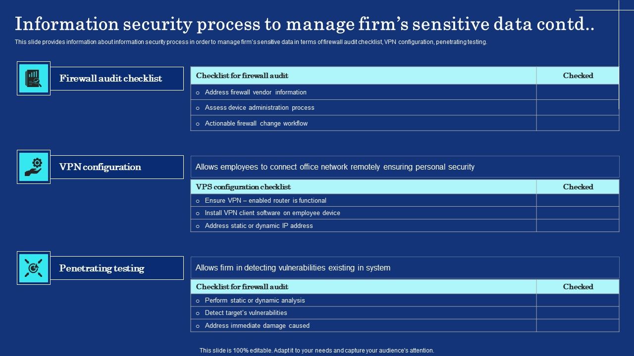 Information Security Process To Manage Firms Sensitive Data Mockup PDF Information Security Process To Manage Firms Sensitive Data Mockup PDF