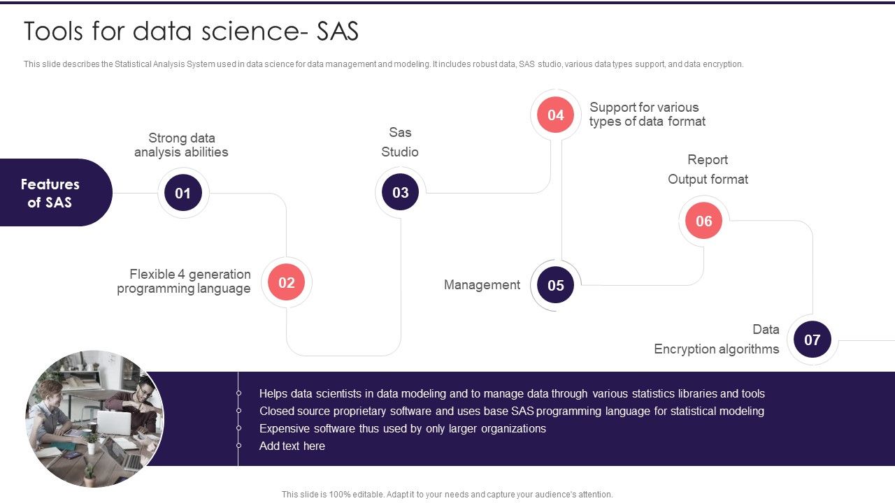 Information Studies Tools For Data Science SAS Designs PDF Information Studies Tools For Data Science SAS Designs PDF