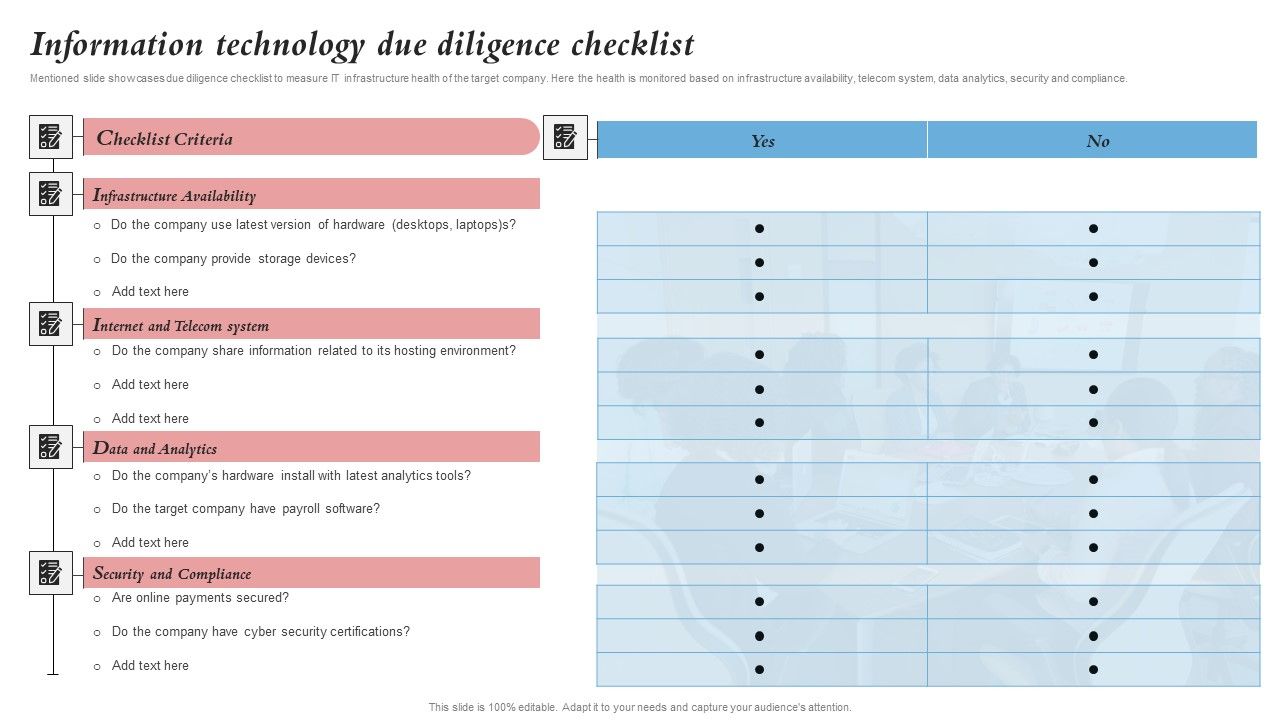 Information Technology Due Diligence Checklist Merger And Integration ... Information Technology Due Diligence Checklist Merger And Integration ...