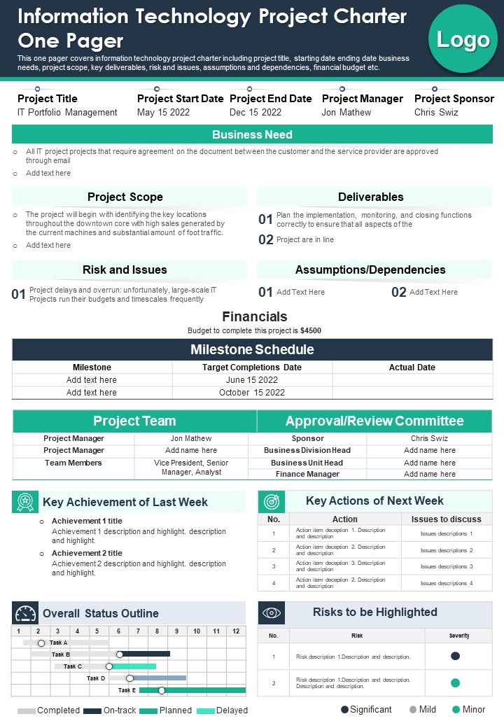 Information Technology Project Charter One Pager PDF Document PPT Template