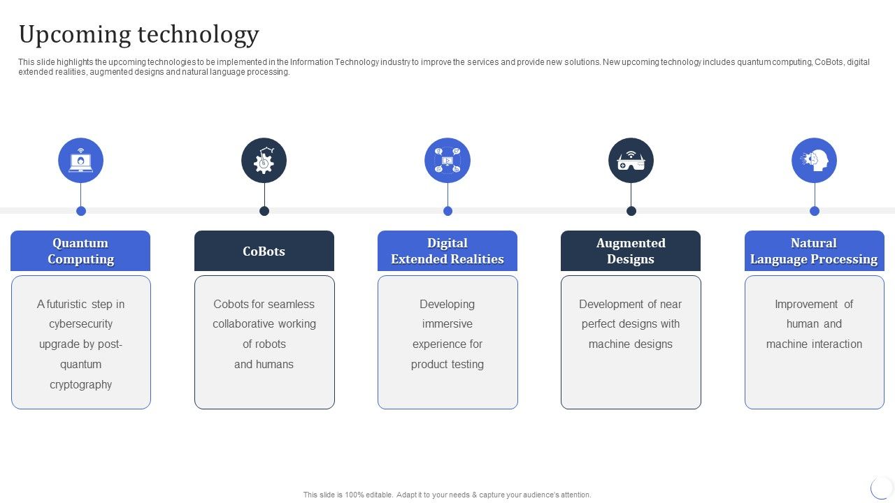 Infotech Solutions Research And Development Company Summary Upcoming Techno