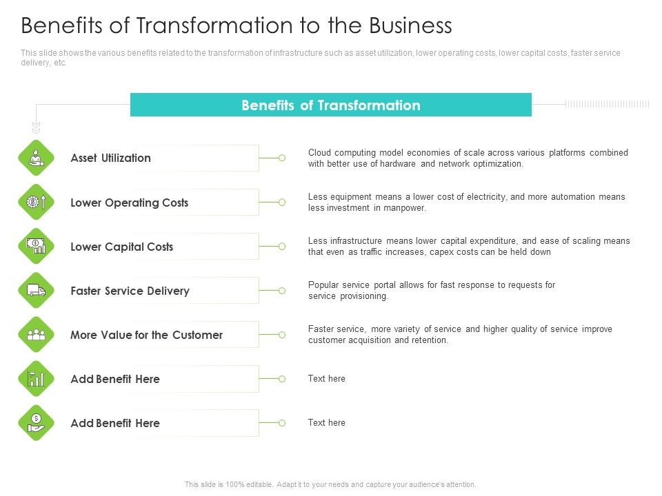 Infrastructure Administration Procedure Maturity Model Benefits Of Transformation To The